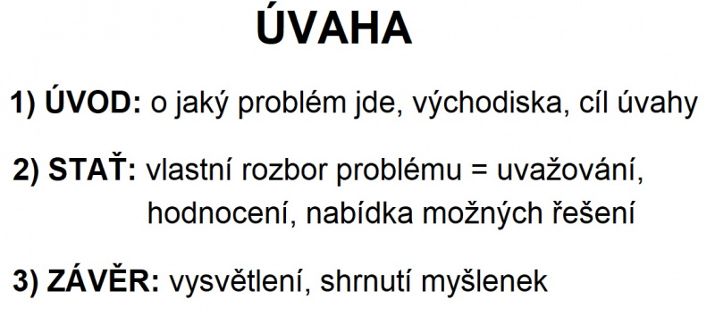 Úvaha